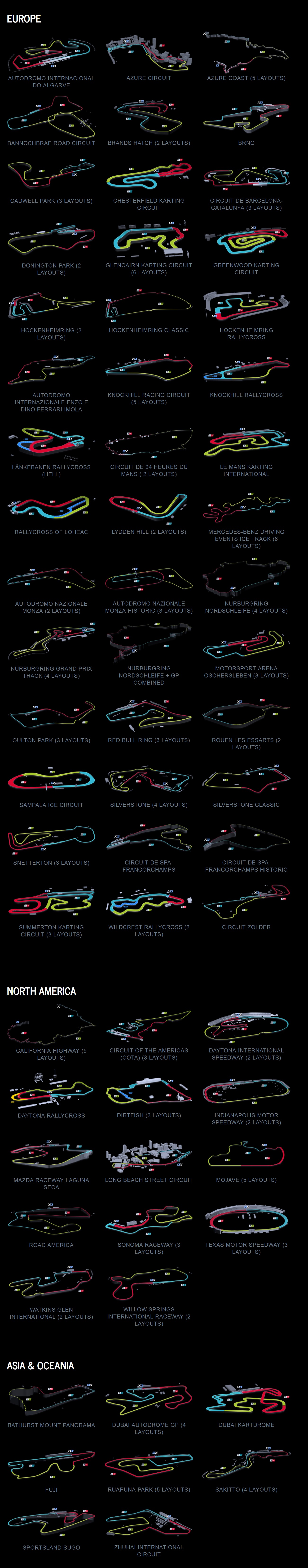 Project Cars 2 : liste des 60 circuits et 139 tracés