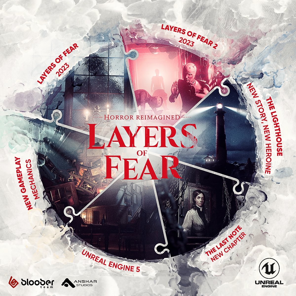 Le nouveau Layers of Fear n'est ni un remaster ni un remake, mais une ...