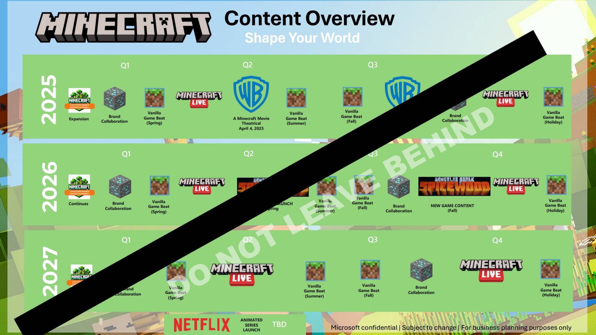 Nouveau jeu Minecraft : des images en fuite avant une sortie en 2026 ...