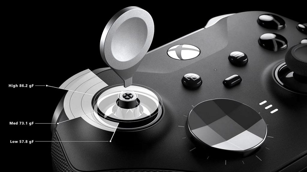 Console Xbox et deux nouvelles manettes : Microsoft prépare la suite ...