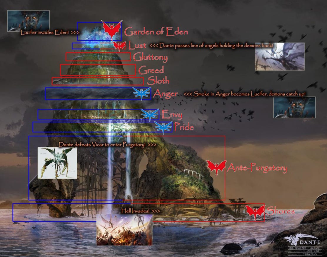 La réponse d’EA à God of War : Dante’s Inferno 2 existait vraiment ...