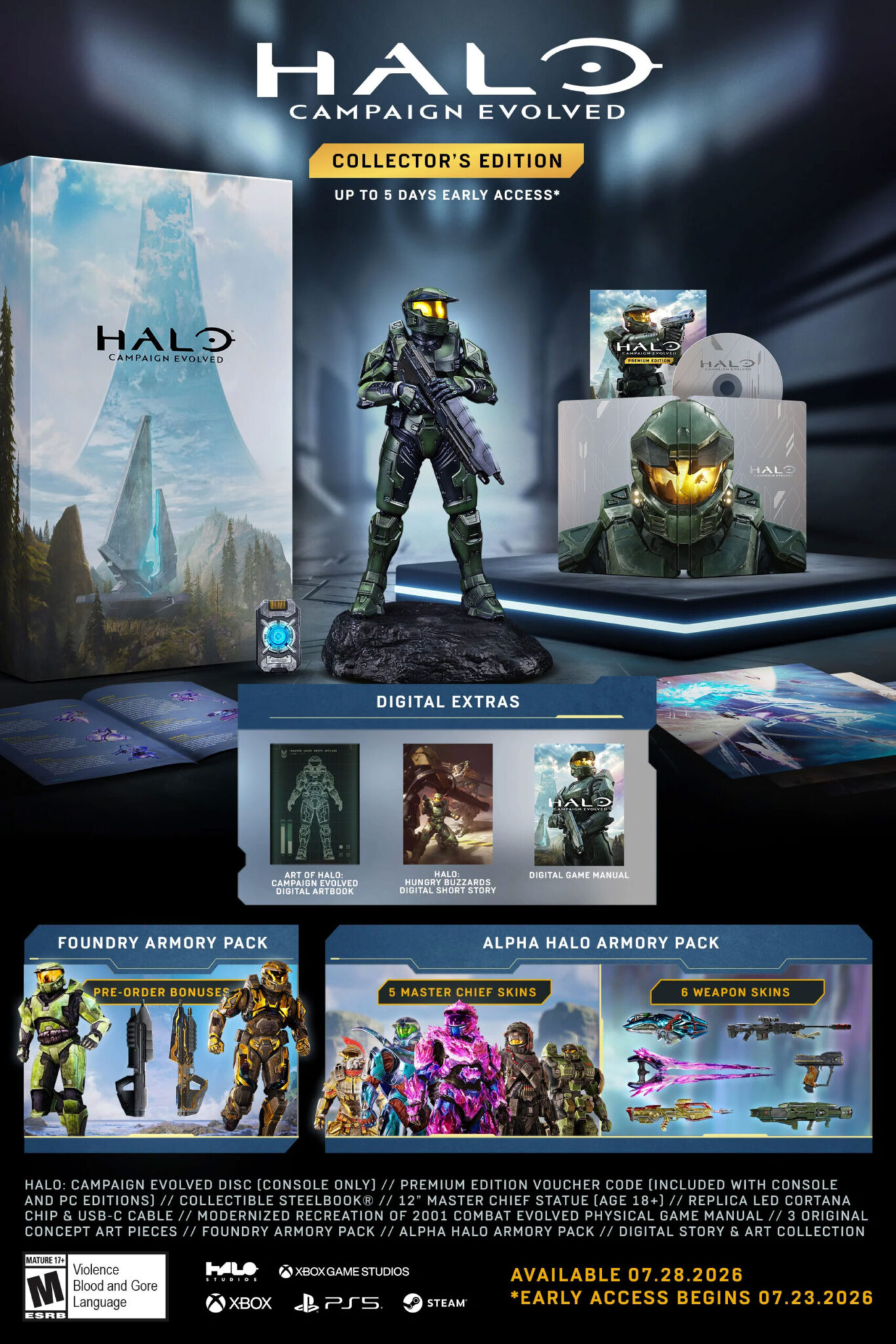 Halo: Campaign Evolved Collector - l'édition à 200 € en détails avec 5 ...
